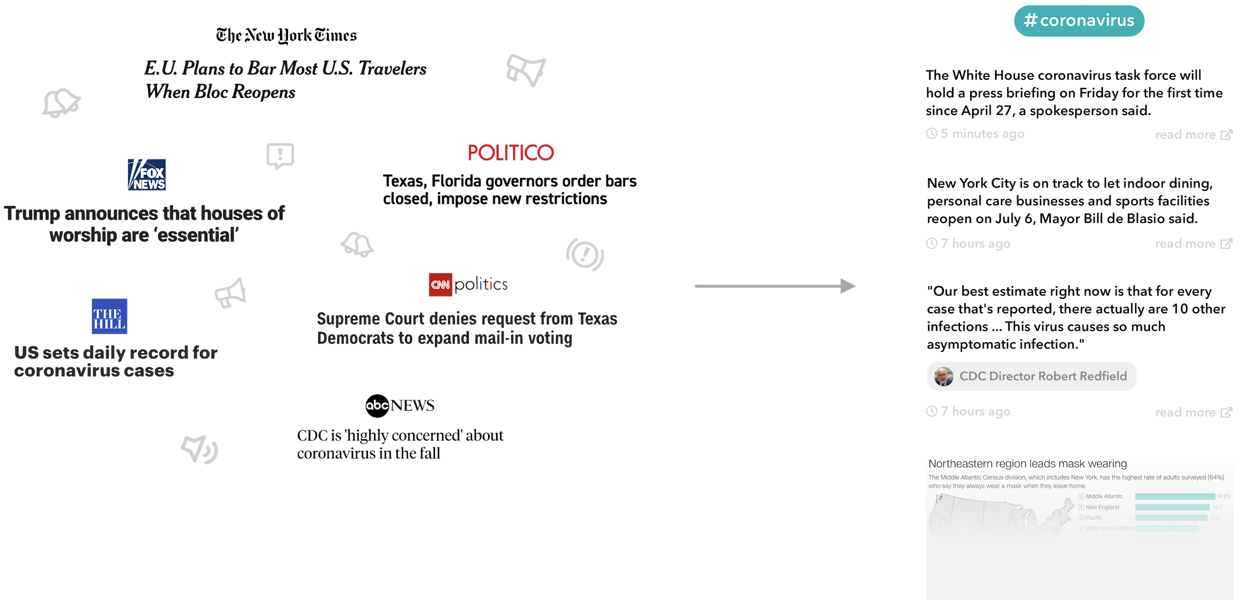 Winno – Just the Facts