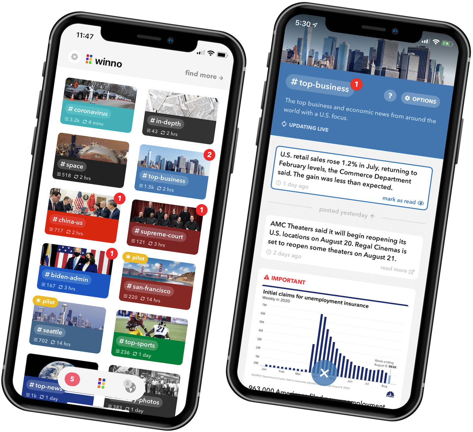 Winno – Just the Facts