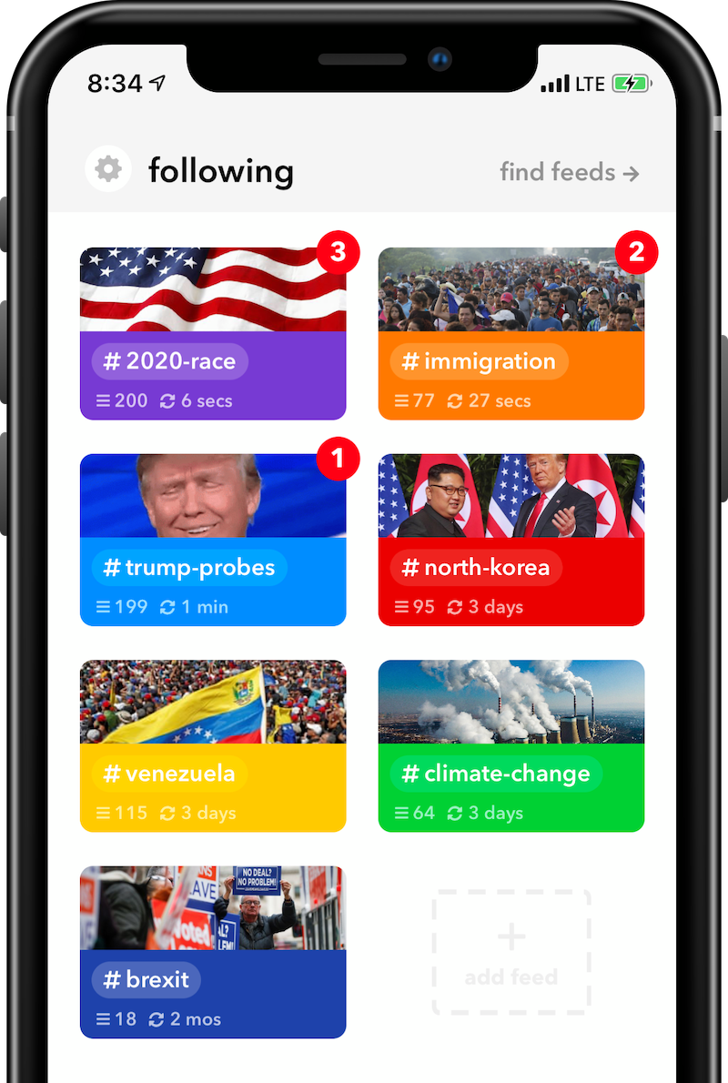 Winno – Just the Facts